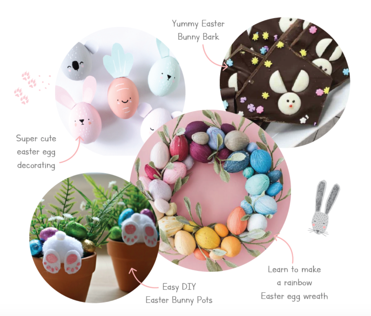 Egg-cellent Crafts & Treats for School holiday fun! – Love Mae AU