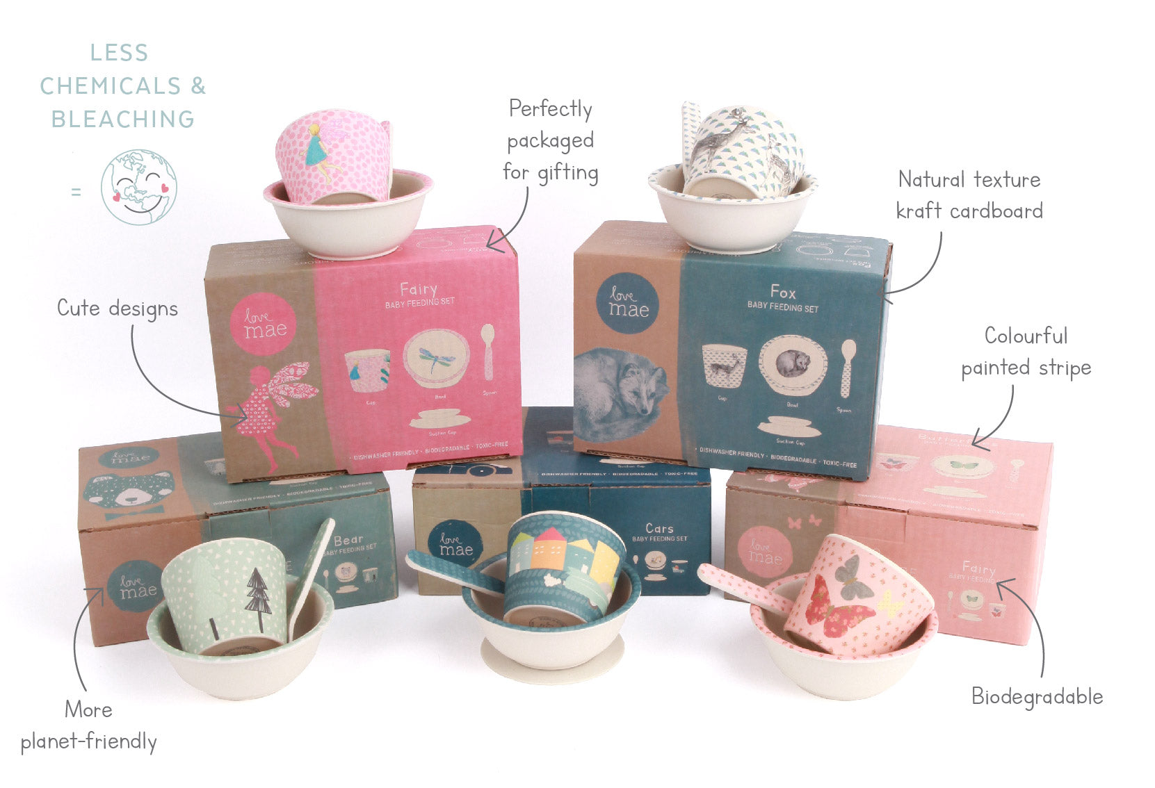 Packaging that is kinder to our Planet 🌍🍃 – Love Mae AU